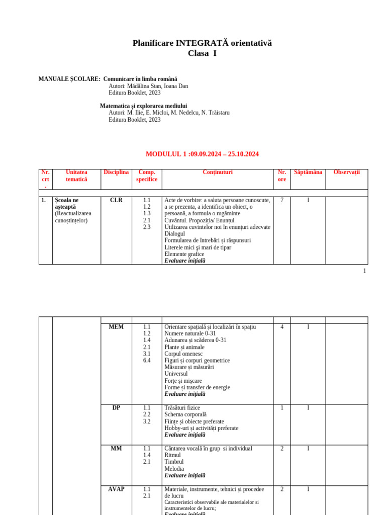 Planificare Integrata CLR Clasa 1 | PDF