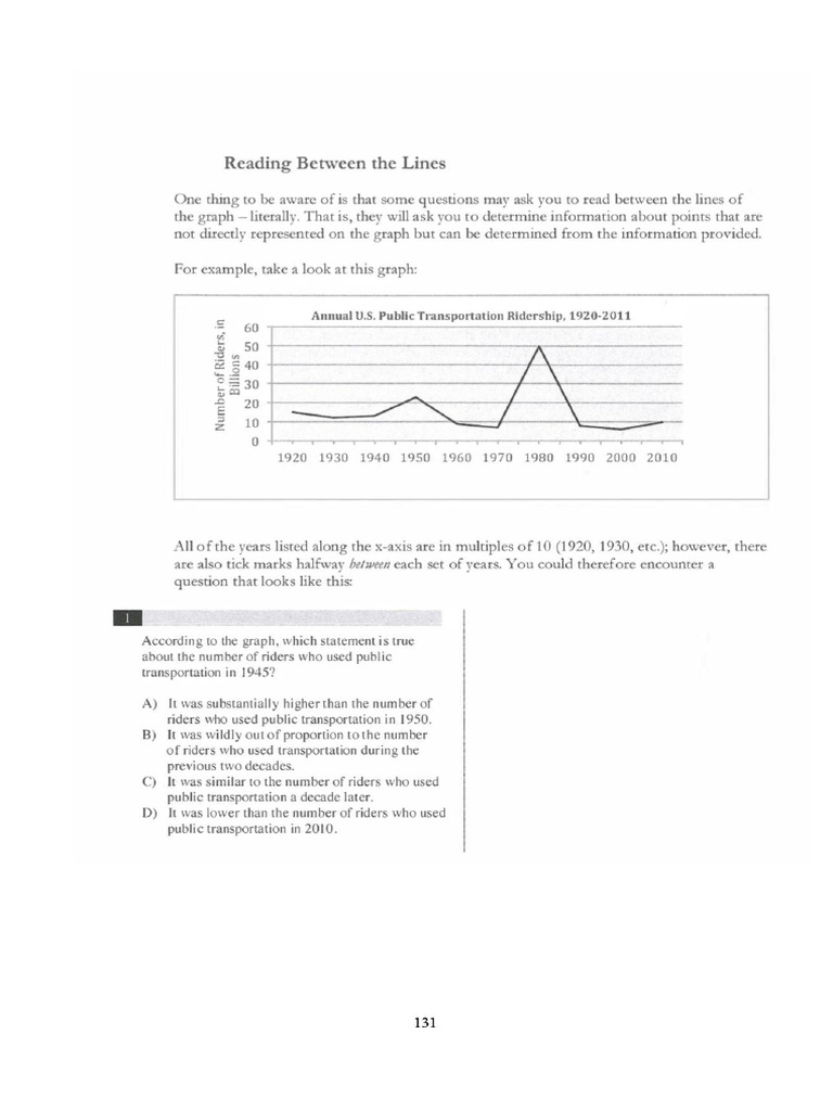 INFOGRAPHIC | PDF