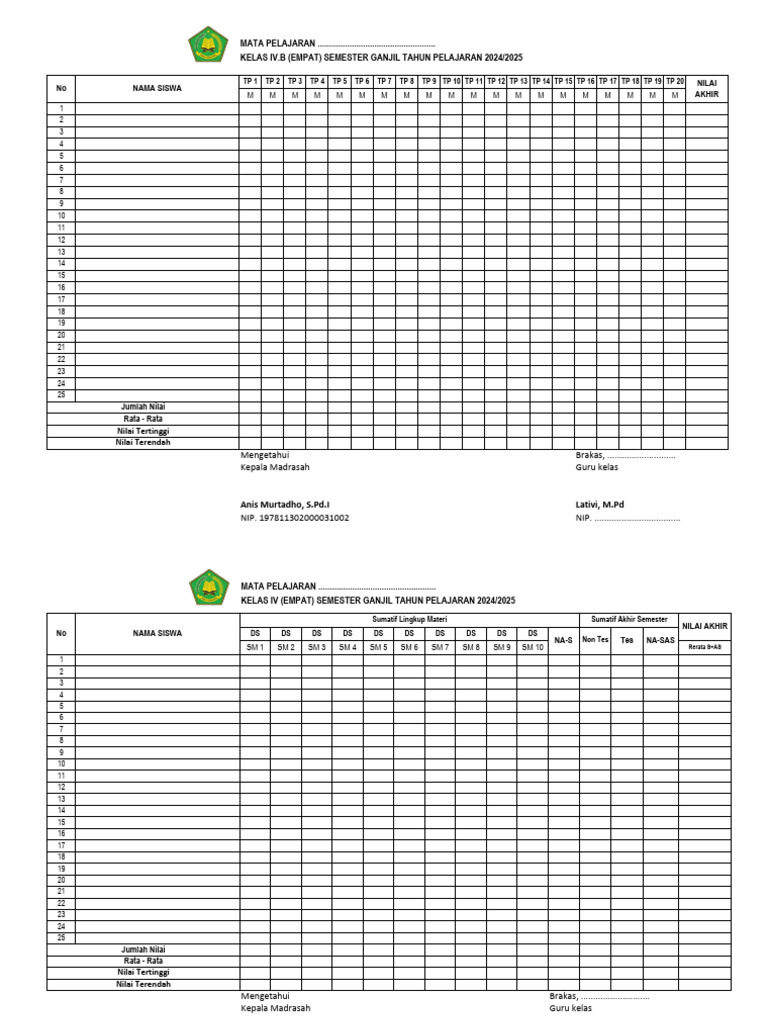 Form Penilaian Kumer | PDF