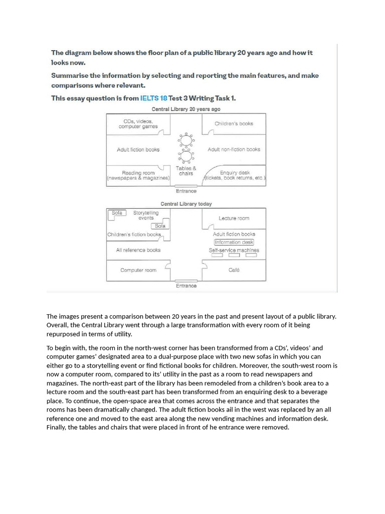 Writing Task 1 - Public Library | PDF