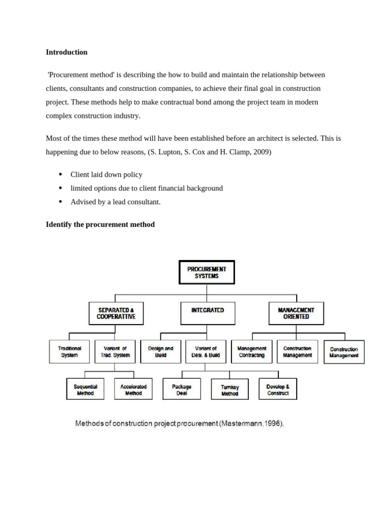 6.PROCUREMENT METHOD-600 | PDF