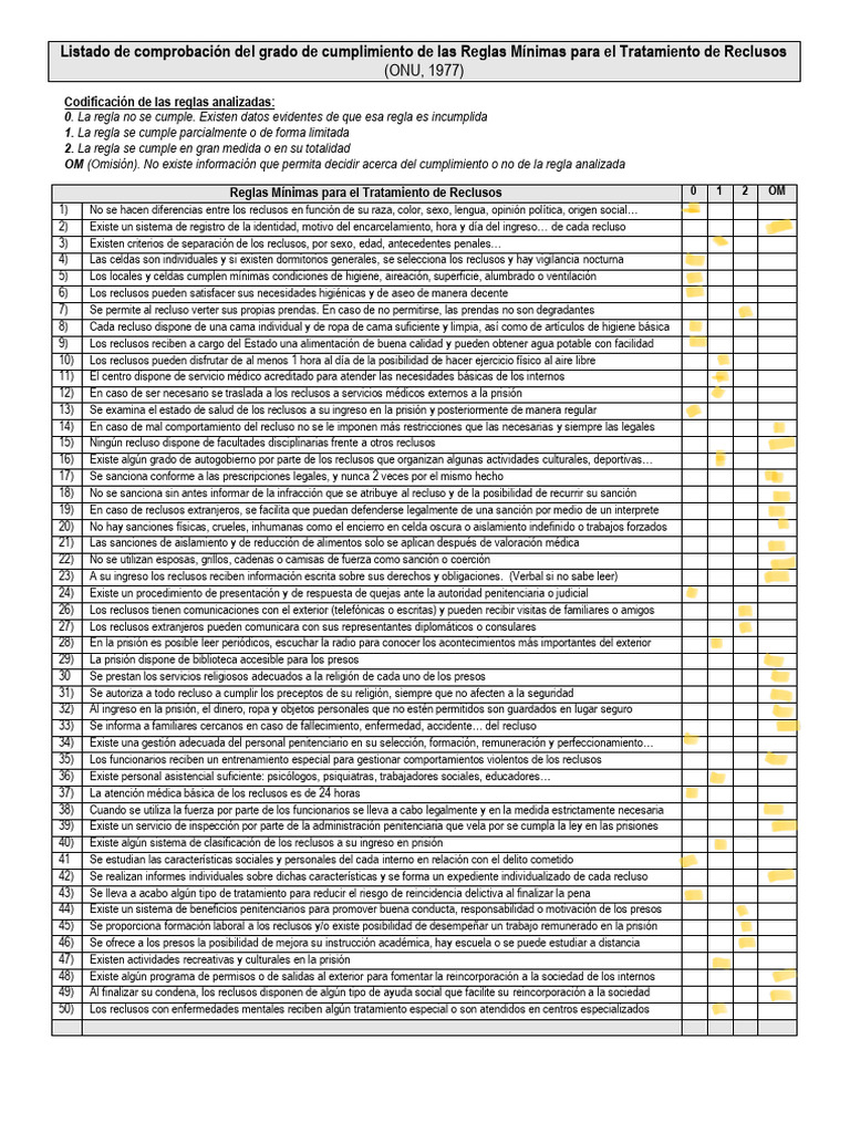 PBqz2r-Lista Comprobacion Reglas ONU | PDF