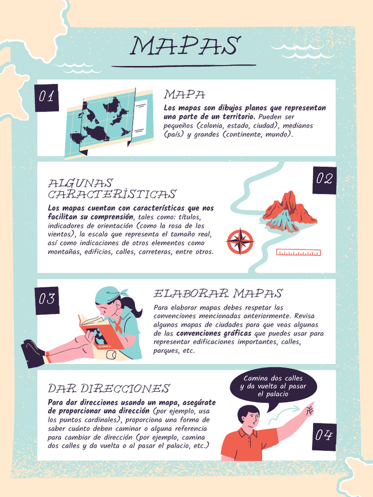 Guía Básica de Uso de Mapas | PDF