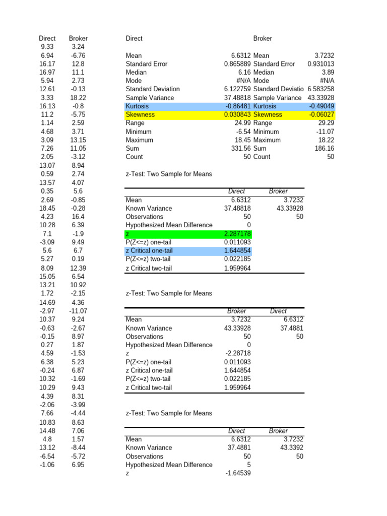 1 Caselets Data | PDF