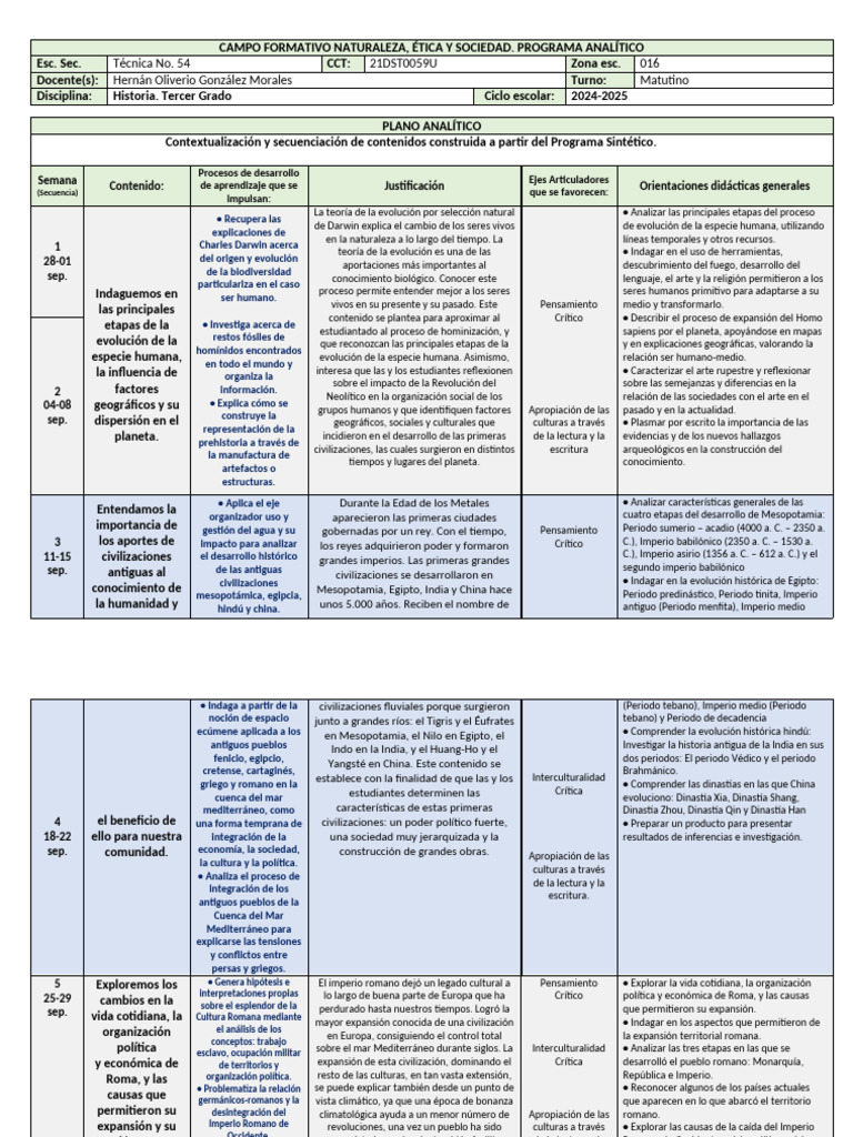 Programa Analítico Historia 3°24-25 | PDF