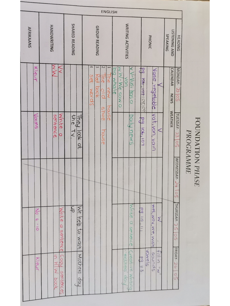 Grade 1 Planner | PDF