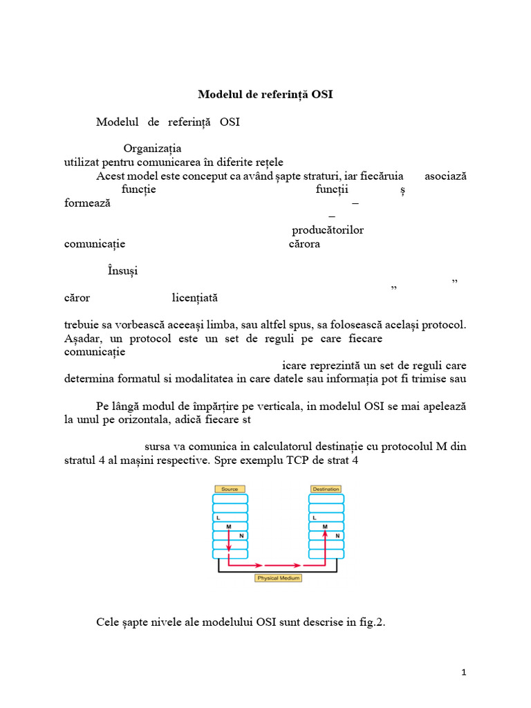 TDSE Curs 2 MODELUL DE REFERINTA OSI | PDF