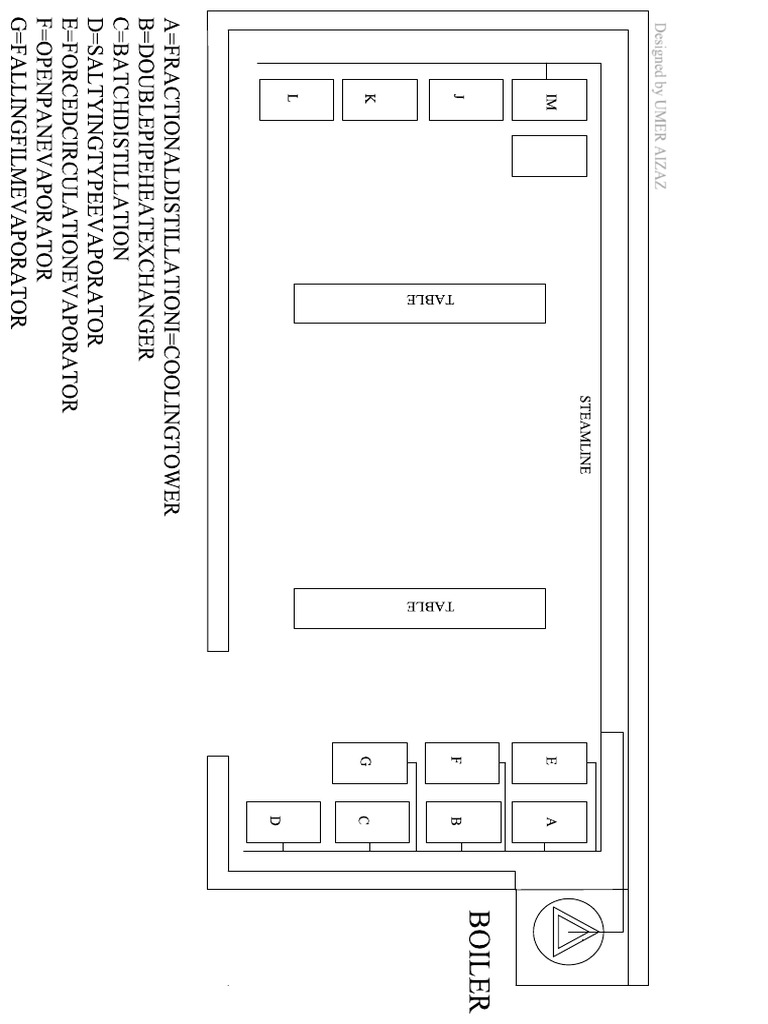 Line Tracing Lab | PDF