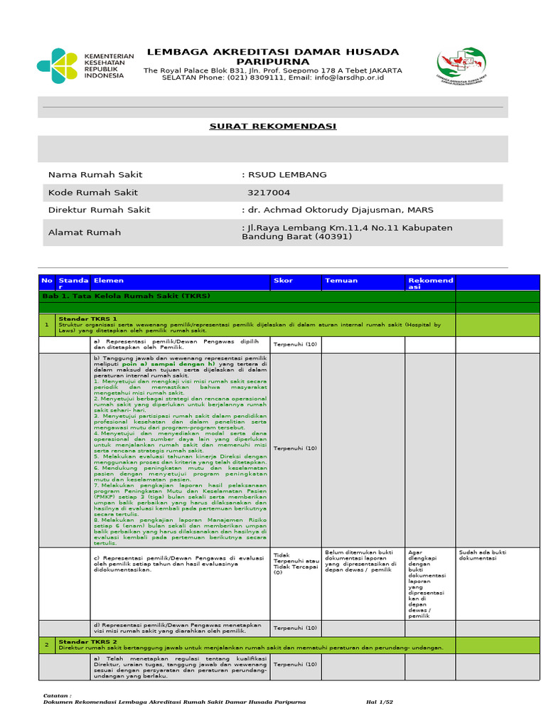 PPS Akreditasi 2023 | PDF