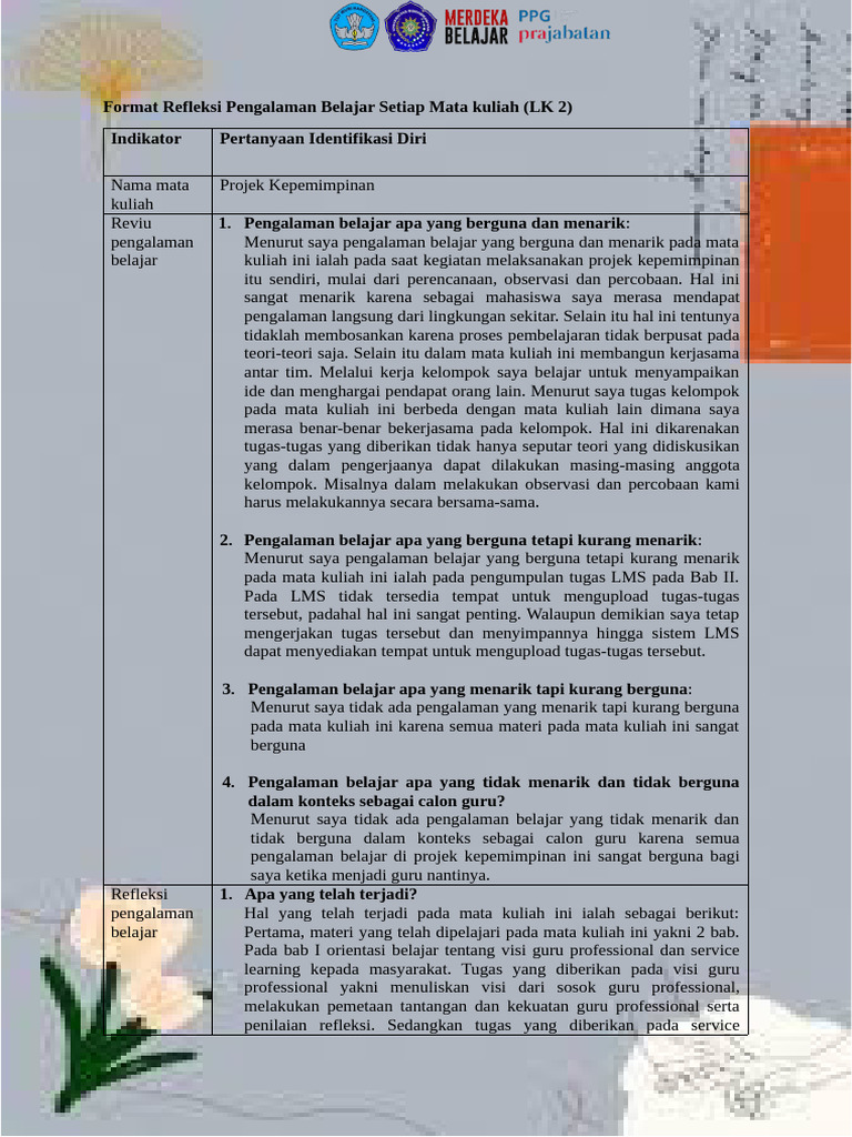 Refleksi Pengalaman Belajar Projek Kepemimpinan | PDF