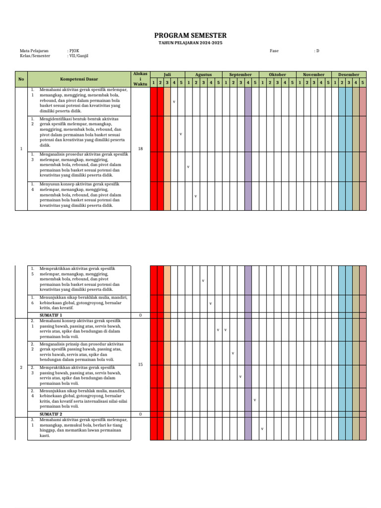 Program Semester | PDF