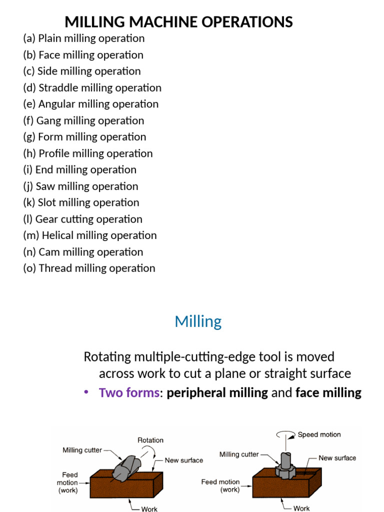 Milling Machine Operations | PDF