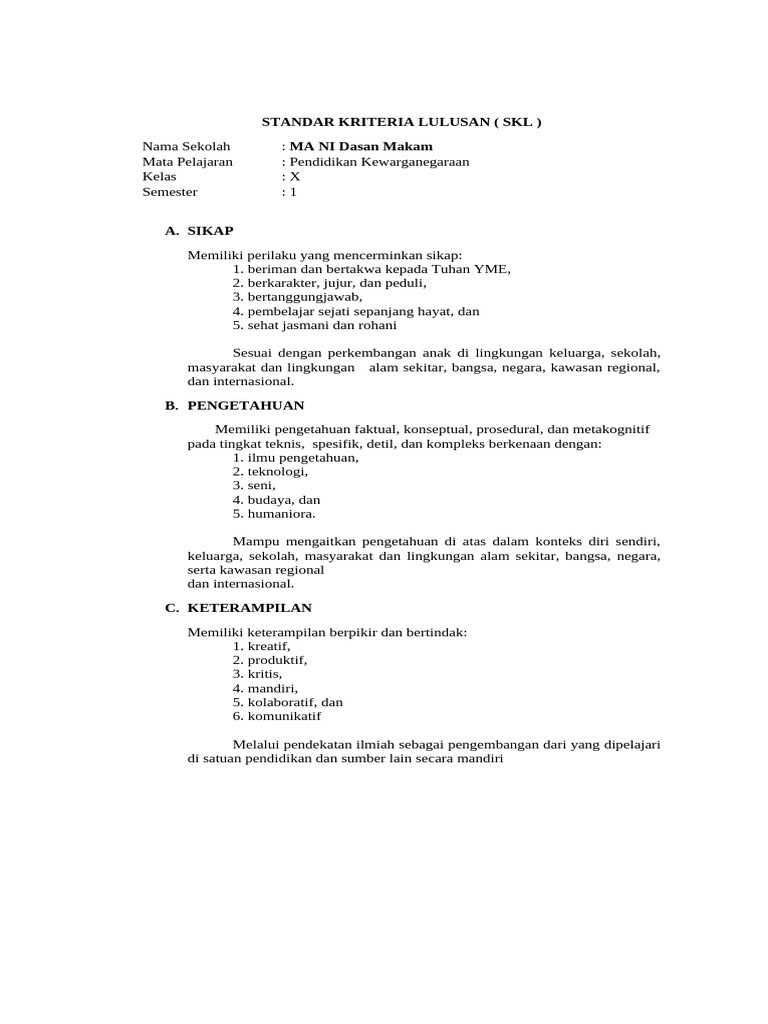 Standar Kriteria Lulusan (SKL) MA NI Dasan Makam | PDF