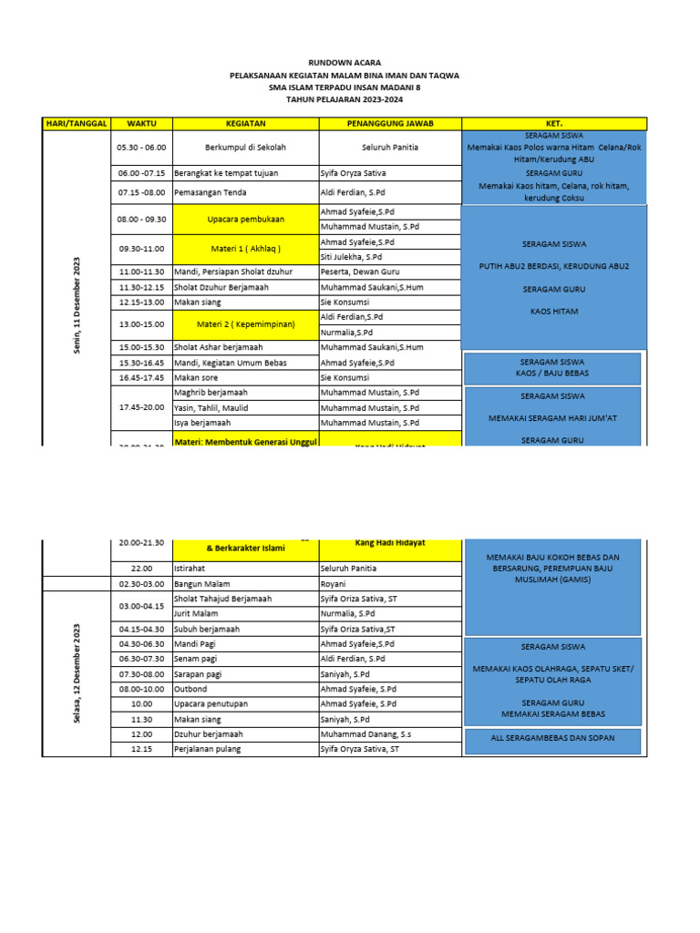 REAL Rundown Mabit 2324 | PDF
