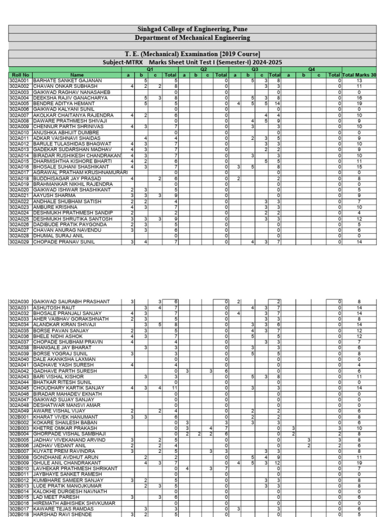 MTRX UT I MARKS | PDF
