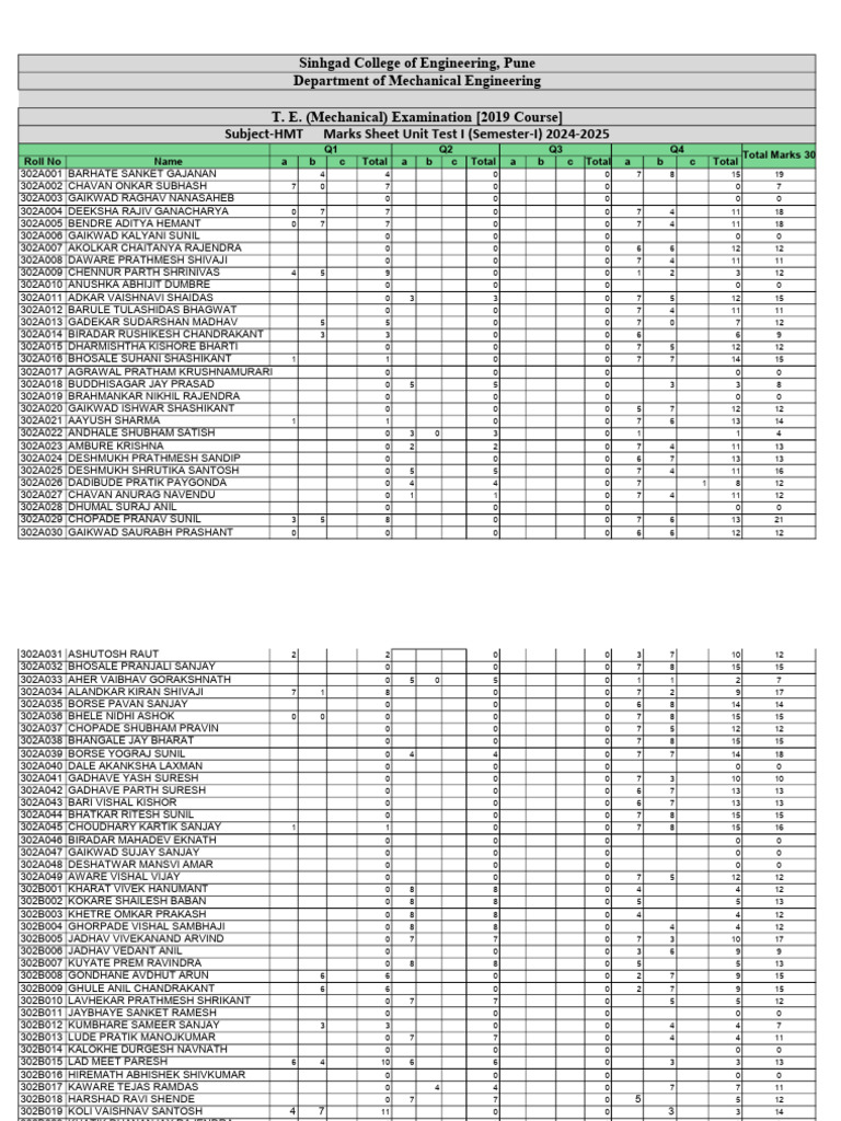 HMT Exam Marks Sheet 2024-2025 | PDF