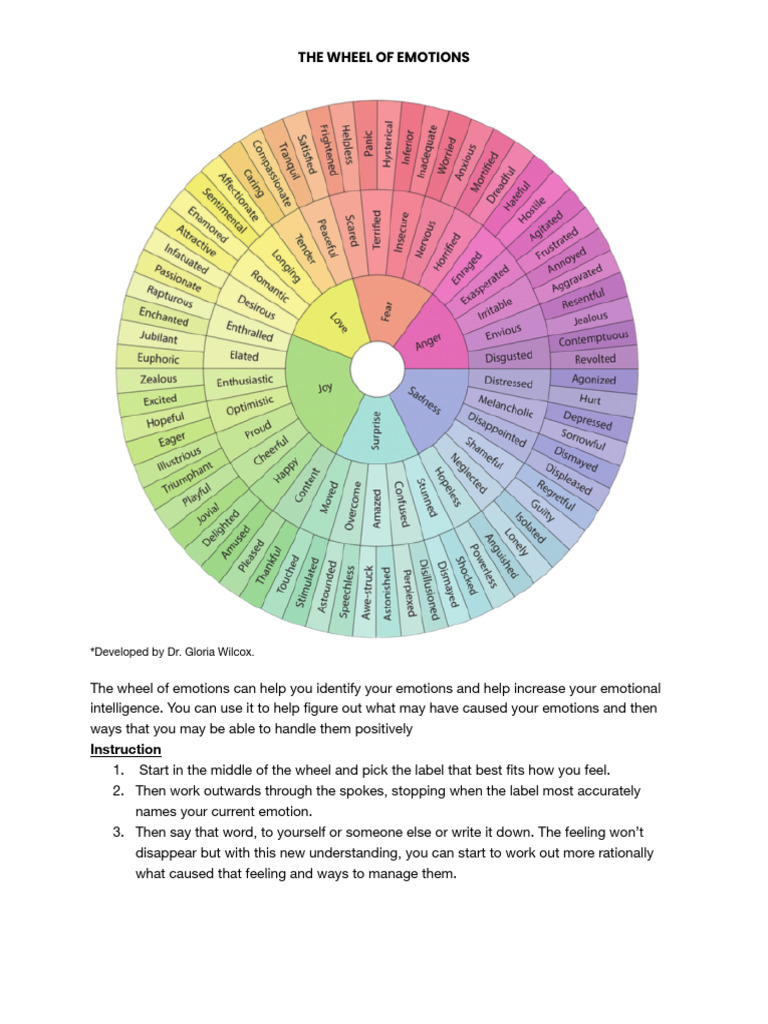 Wheel of Emotions | PDF | Career & Growth | Science & Mathematics