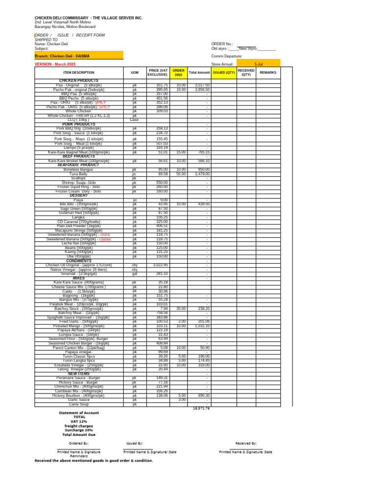 CD Dasma Commissary Po 07.05.24 | PDF