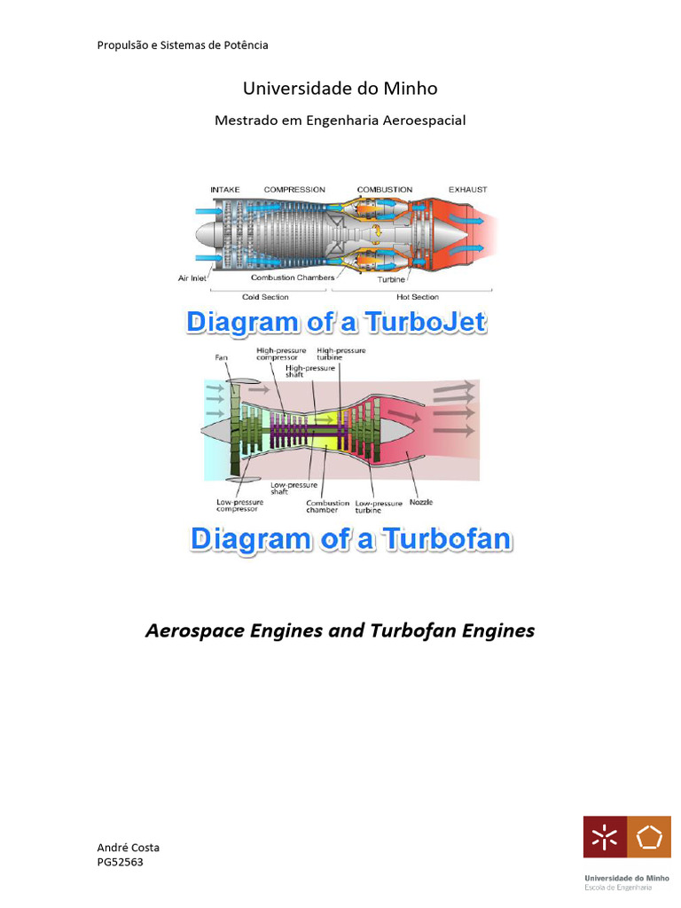 Motores Turbofan | PDF