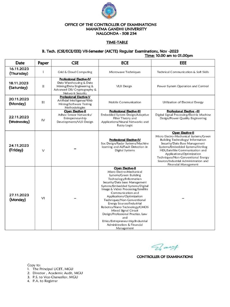 BTech VII Regular TimeTable 2023 PDF | PDF BTech VII Regular TimeTable 2023 PDF | PDF