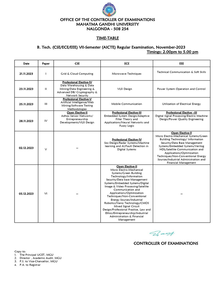 B.tech VII Semester AICTE Regular Time Table - November - 2023 | PDF