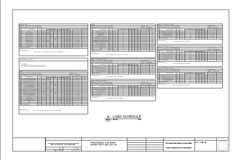 Load Schedule A: Armando S. Calaguas Apartment Building Proposed 4 ...