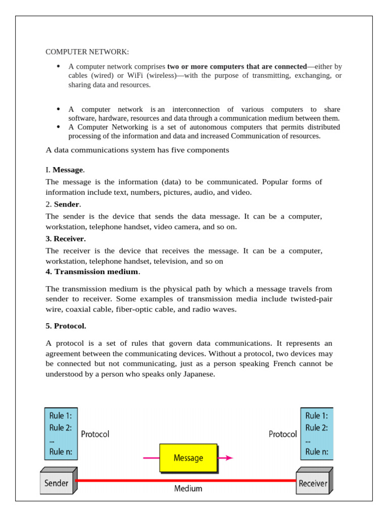 Computer Network Unit-1 New | PDF | Network Topology | Computer Network
