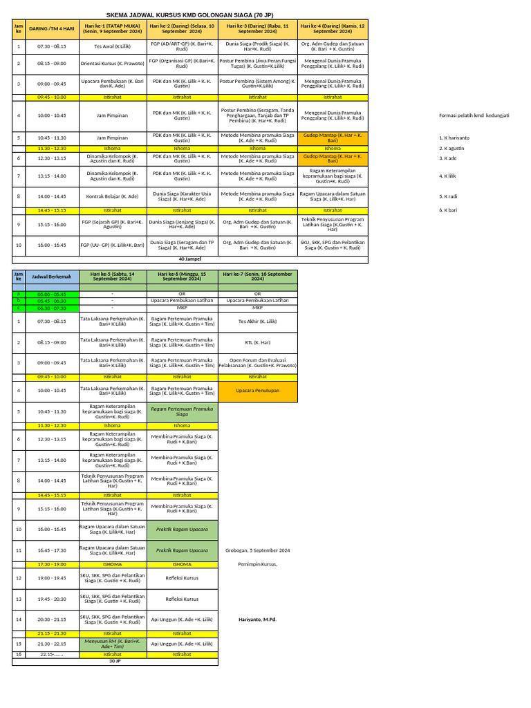 Jadwal KMD - Kwarran - Kedungjati | PDF