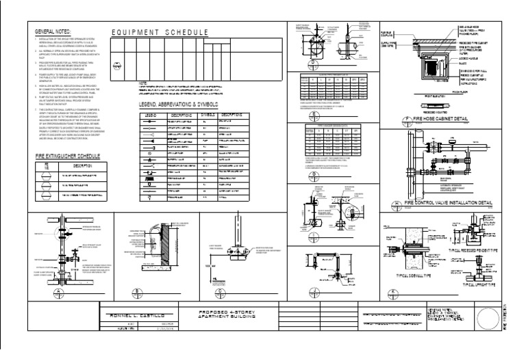 Equipment Schedule: General Notes | PDF