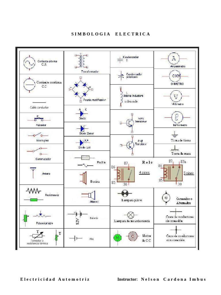 SIMBOLOGIA ELECTRICA | PDF