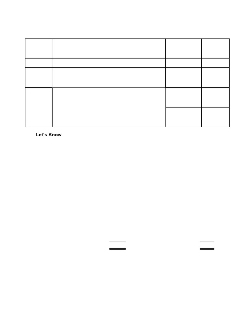 Q1 LAS 3 Fundamentals of ABM2 12 Week 2 | PDF