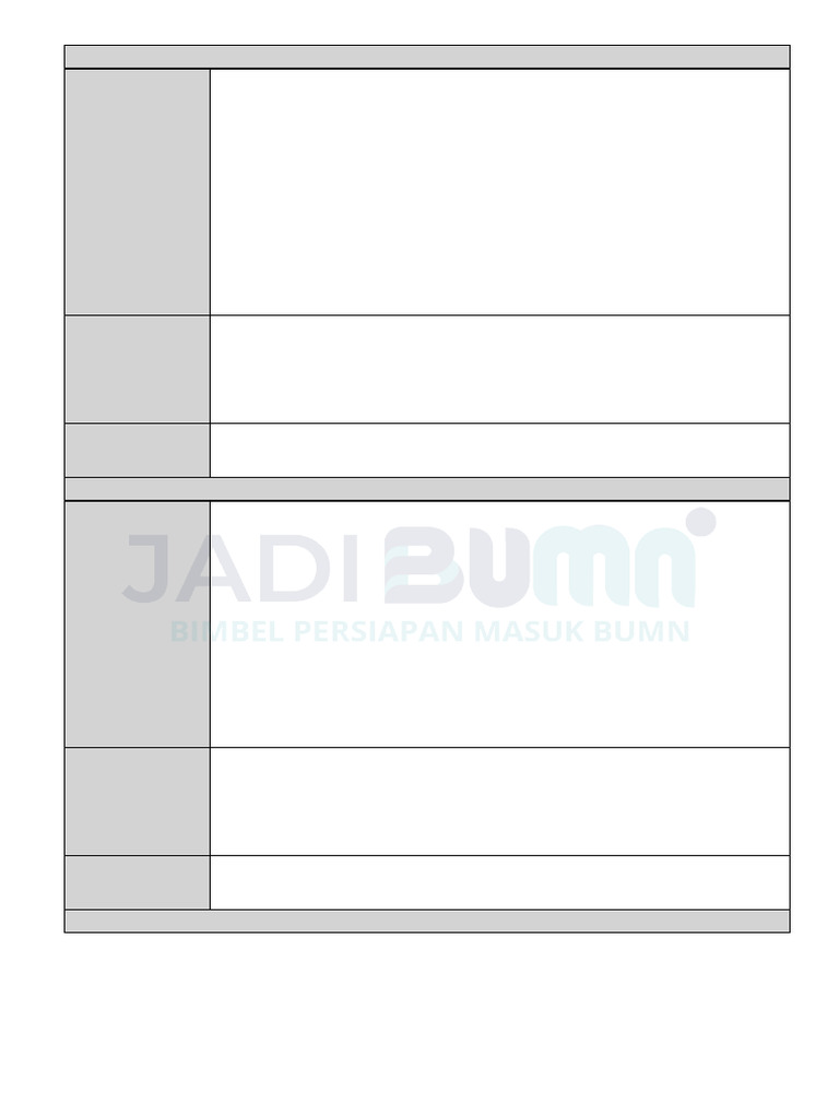 World Classification 7 | PDF