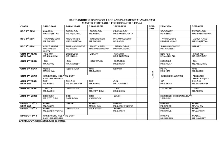 Hbnpi-new Time Table | PDF