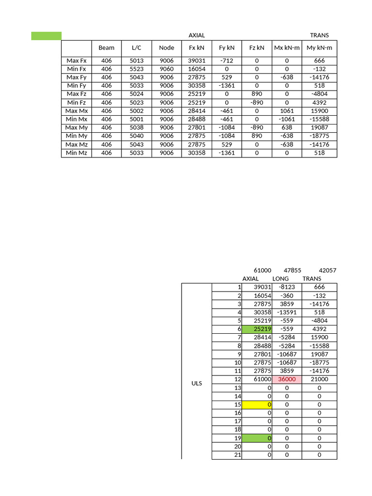 Pier Design - 29082024 | PDF