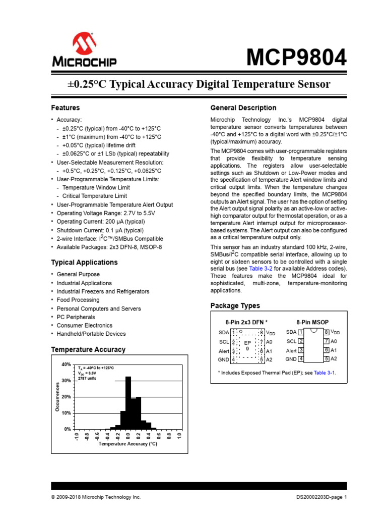 MCP9804 Typical Accuracy Digital Temperature Sensor Data Sheet ...