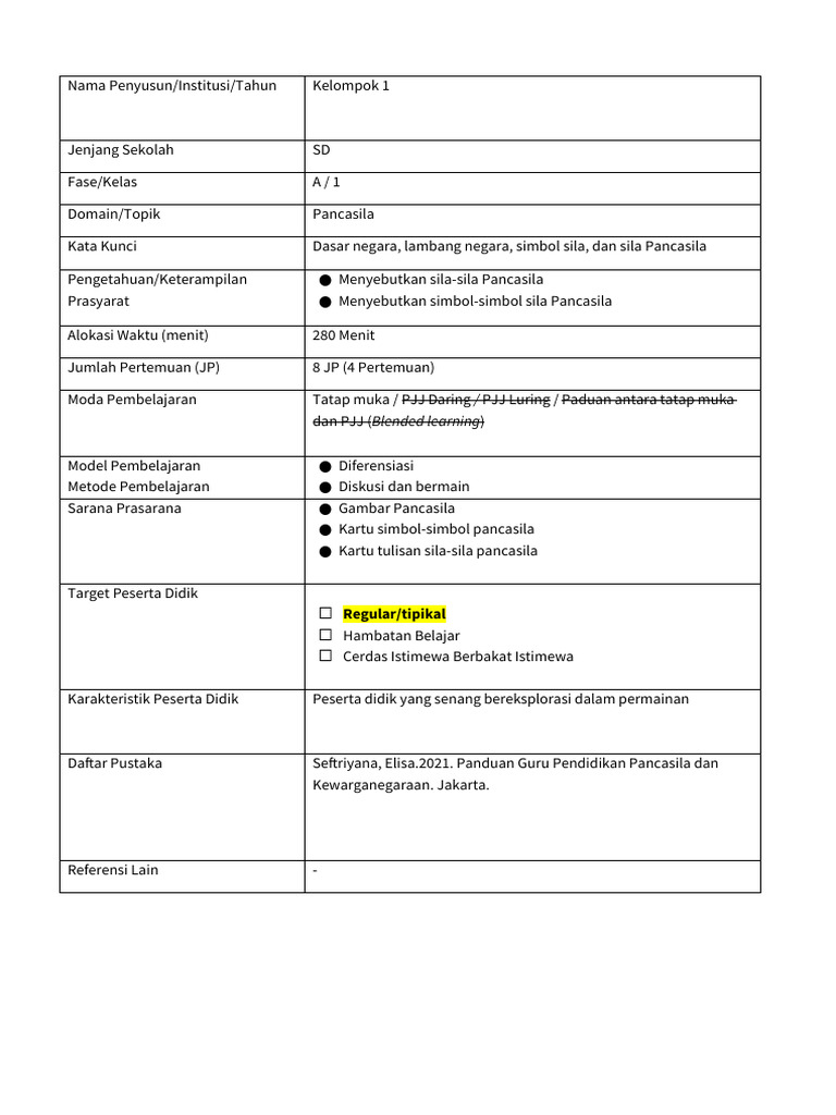 Modul ajar PPKn kls 1 | PDF