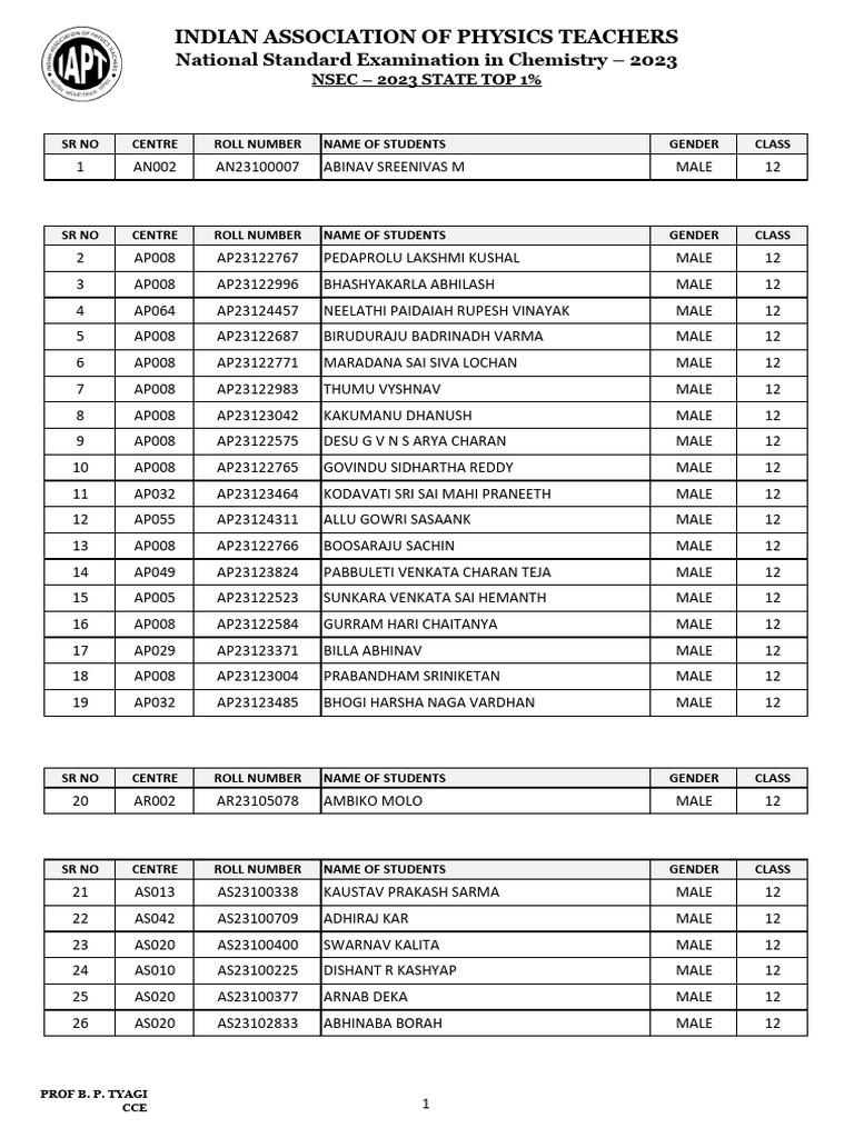 Nsec-2023 ST 1 | PDF