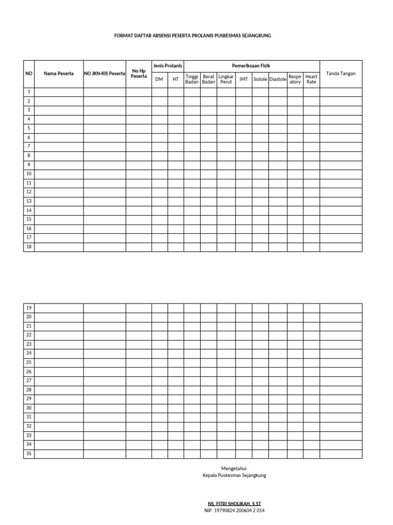 Daftar Absensi Prolanis | PDF