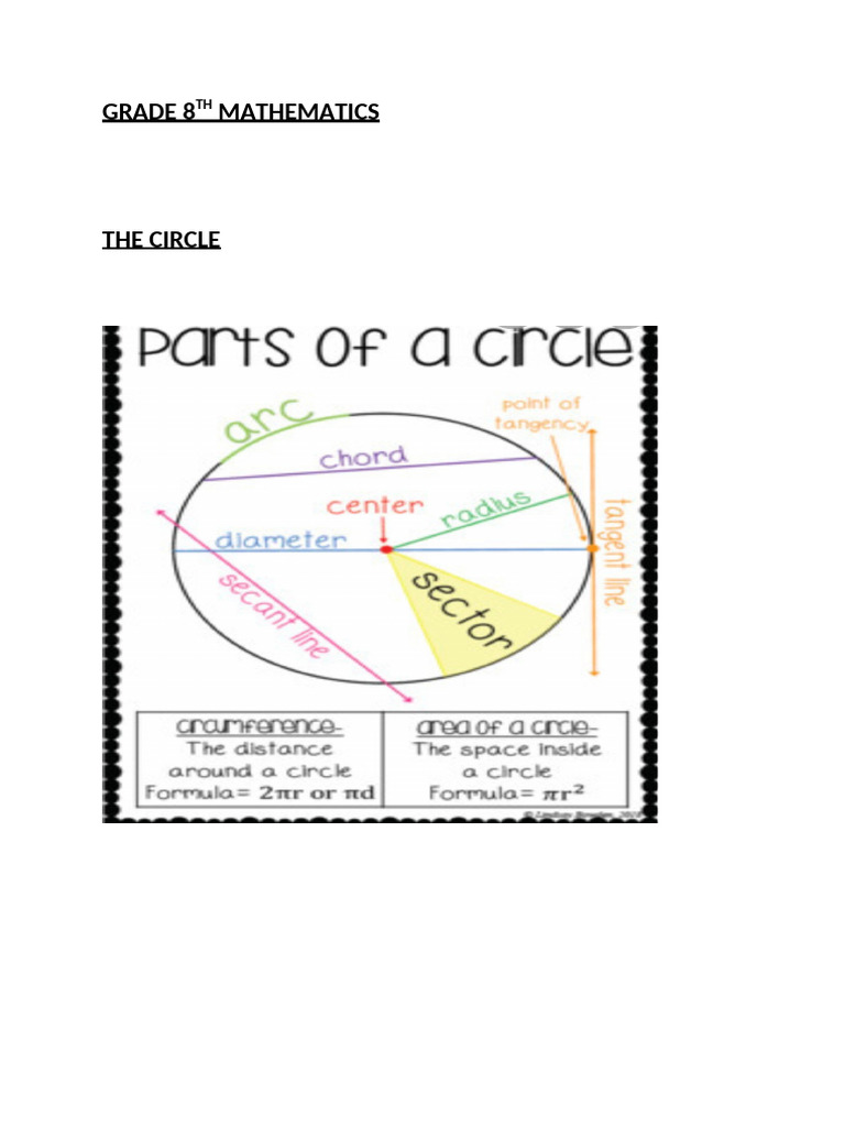 parts of circle | PDF