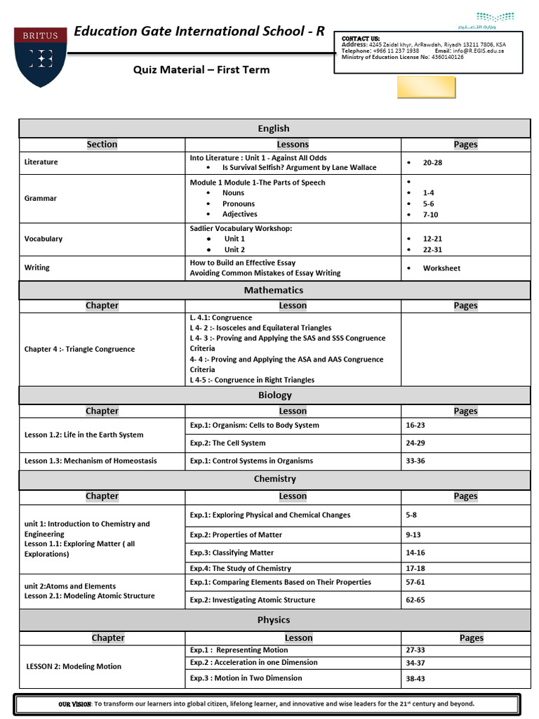 Grade 9 1st Term Quiz Material | PDF