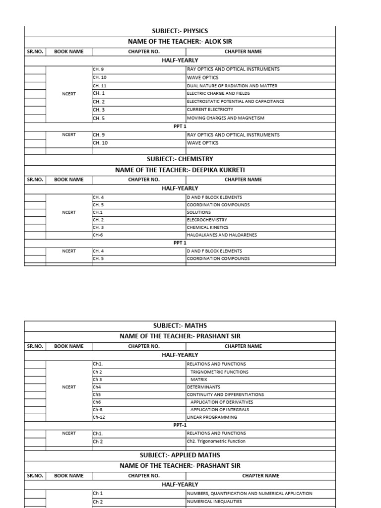 Syl 8229403798 | PDF