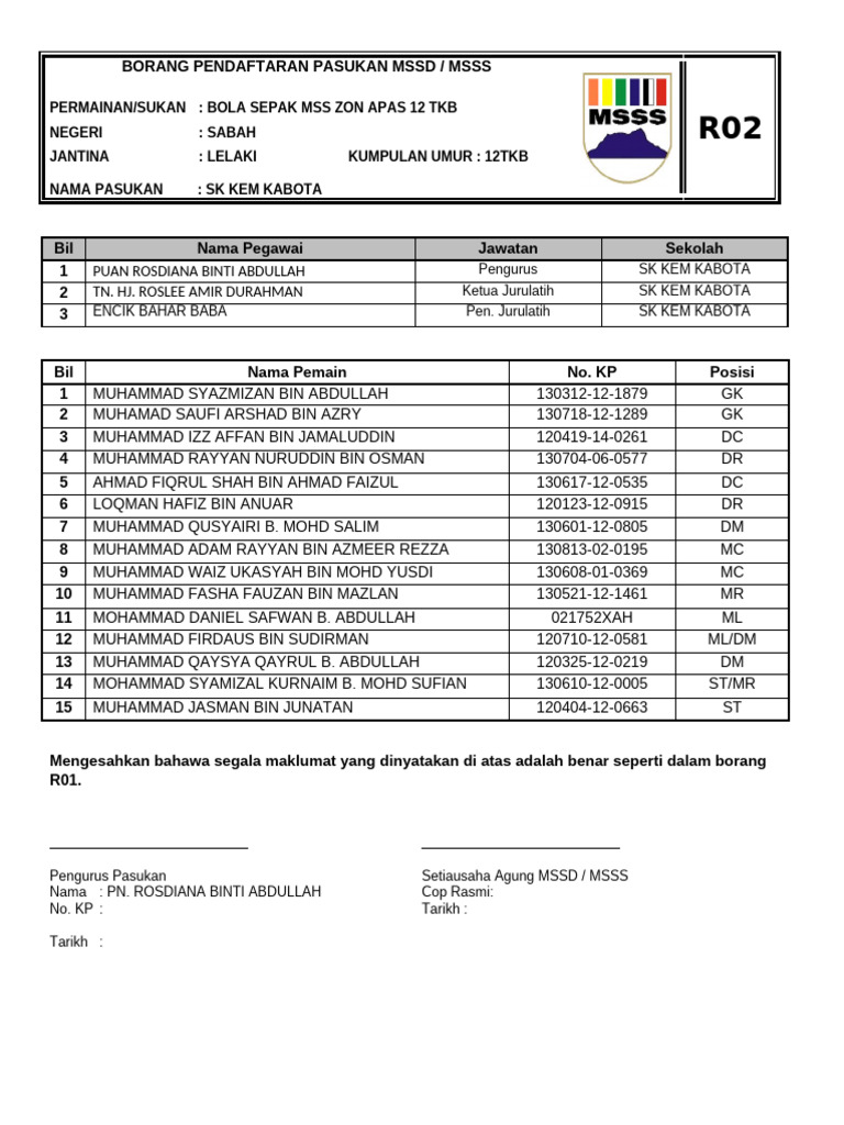 R02 Borang Pendaftaran Pasukan MSSD | PDF