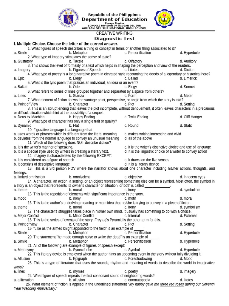 CW Diagnostic Test | PDF