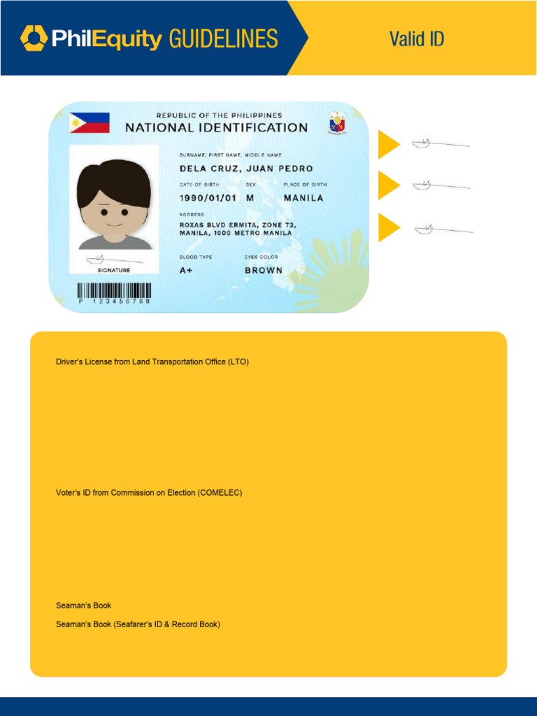 Guidelines - ID | PDF