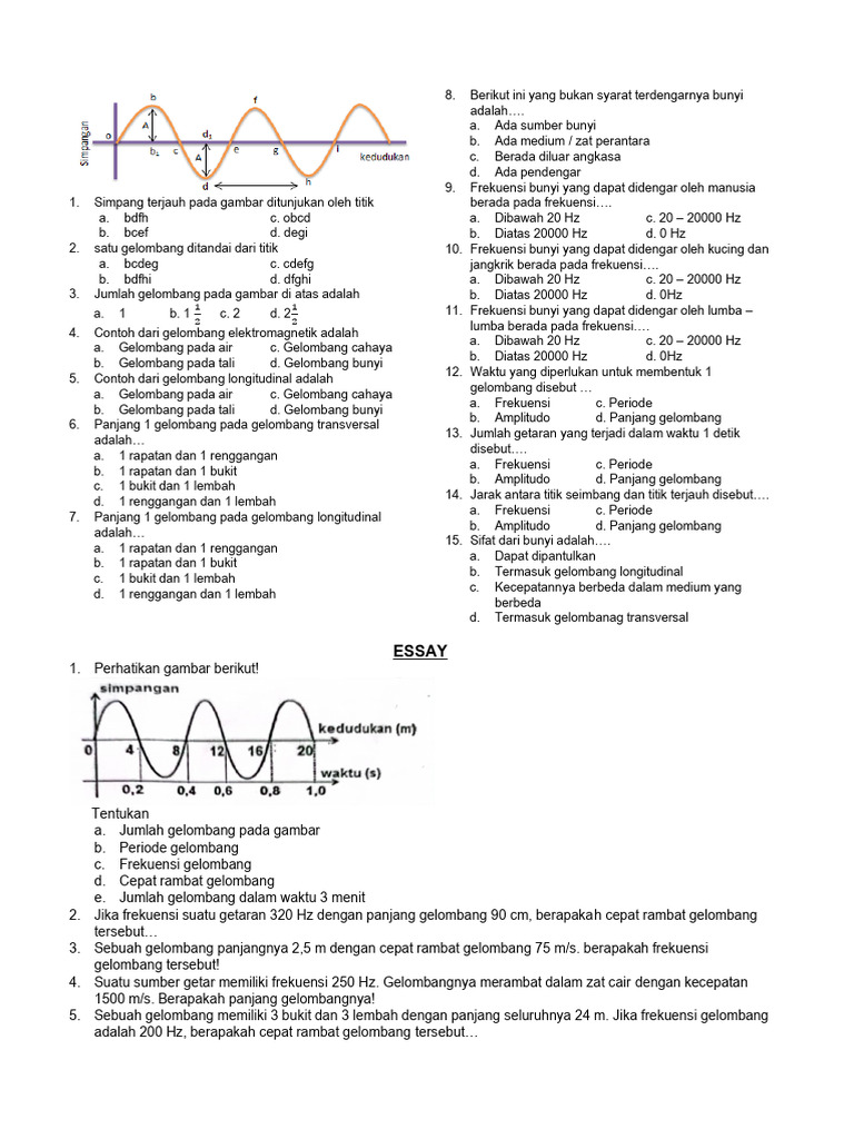 Soal Gelombang 8BF | PDF