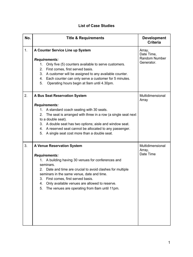 Case Studies Section 3 | PDF