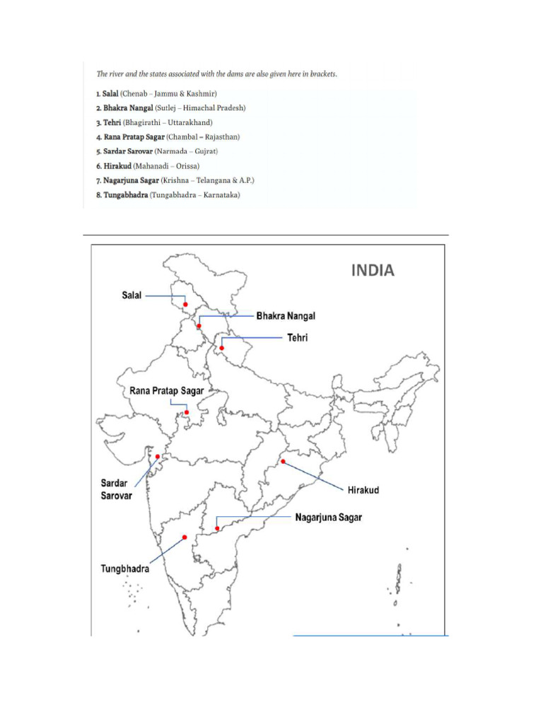 Water Resources Map Pointing | PDF