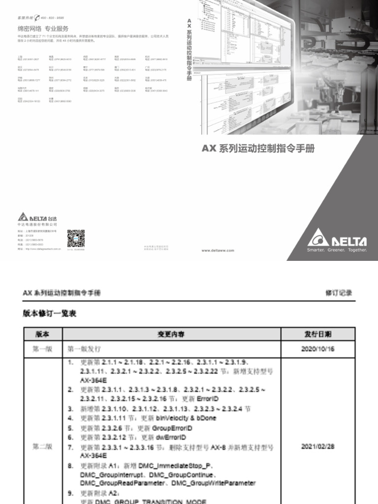 Delta Ia-Osw Ax Motion Controller Mcpm-V1.4.0 SC 20230331 | PDF