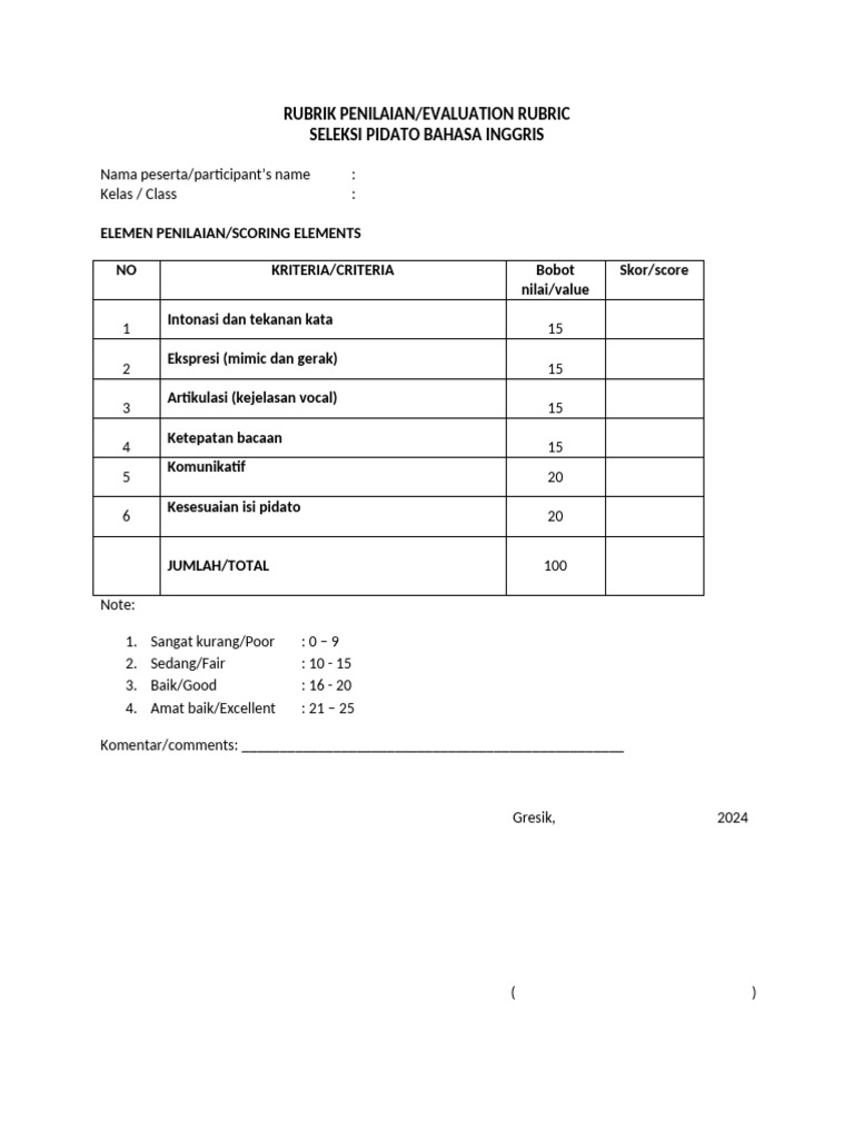 Rubrik Penilaian English Speech Contest | PDF