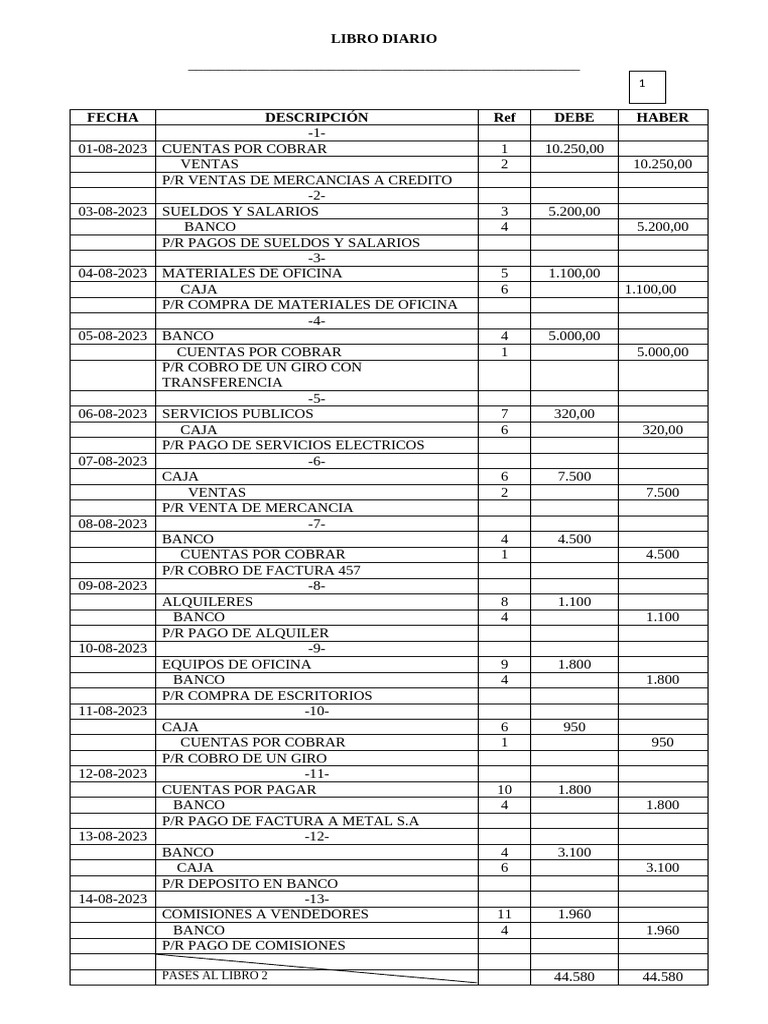 Libro Diario 1 Pdf